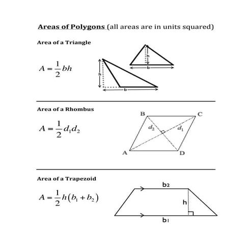 Areas of polygons notes | PDF