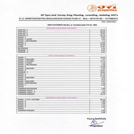 Area statement of Kumbharwada.pdf