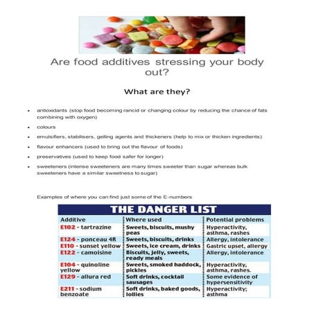 Are food additives stressing your body out | DOCX