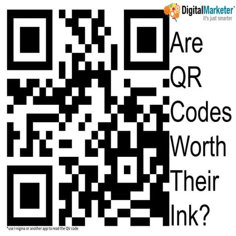 Are QR Codes Worth Their Ink? | PPT