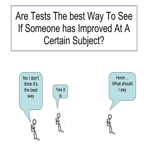 Are tests the best way to see if | PPT