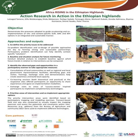 Participatory Research and Extension Approaches (PREA) | PPTX