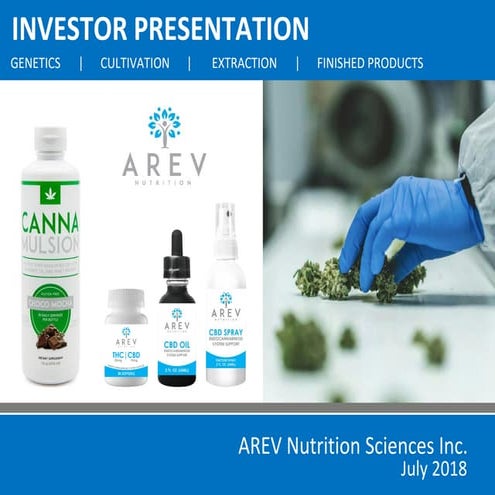 AREV Brands International - Corporate Presentation (Aug. 2018) | PDF
