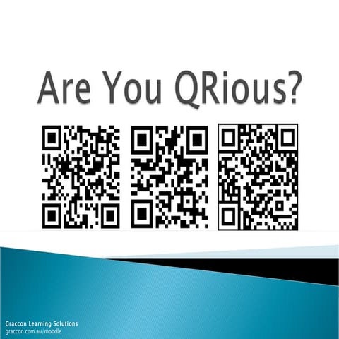 Are You QRious? | PPT