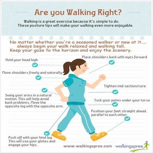 Are you Walking Right? | PDF