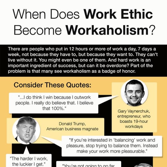 6 Elements Of A Well-Working Website | PDF