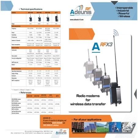 Ar fx3 pro radio modems | PDF