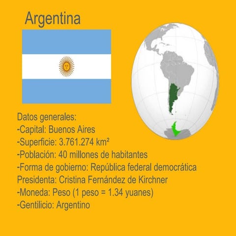 Argentina | PPT