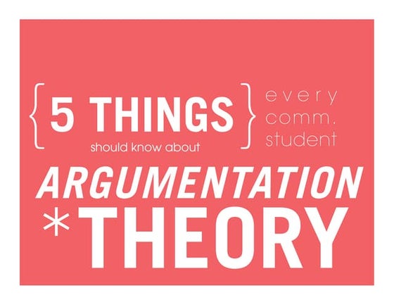 Argumentative Writing ppt - Grades 10-11 / Forms 4 - 5 | PPTX