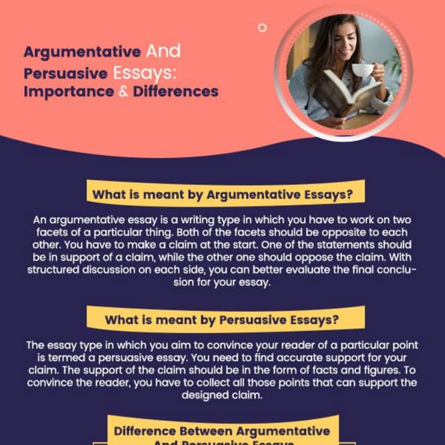 Argumentative And Persuasive Essays Importance & Differences.pdf Argumentative And Persuasive Essays Importance & Differences.pdf