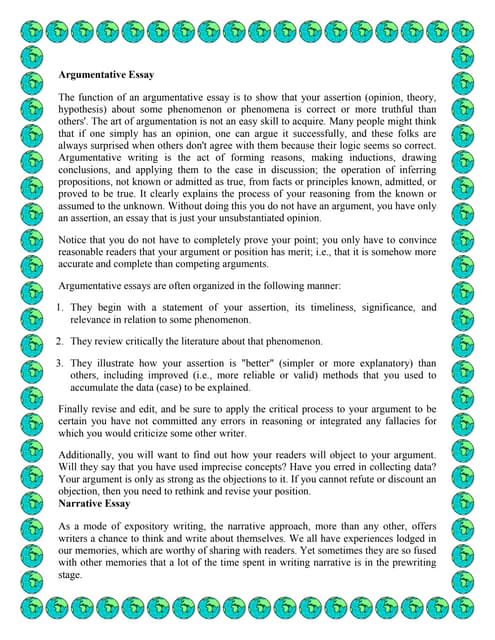 Argumentative Introduction | PPT