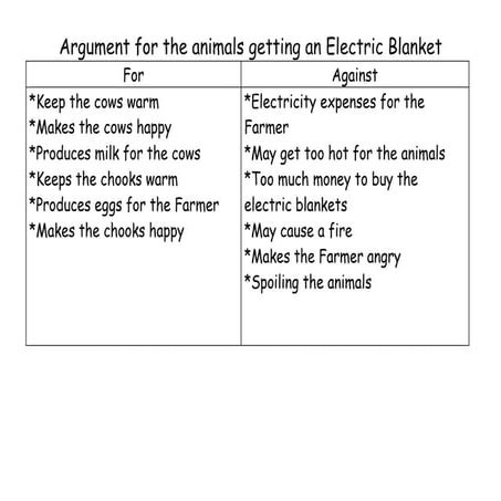 Argument click clack moo | DOCX