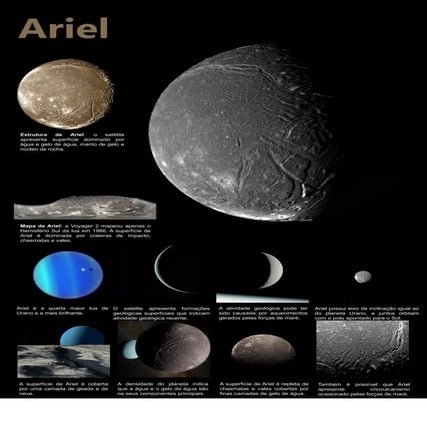 Nereida - Ciência Planetária e Planetologia Comparada | PPTX