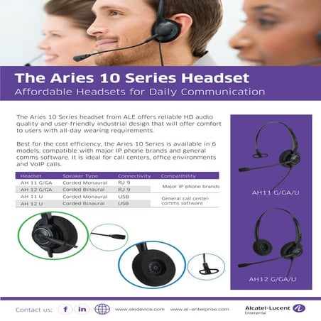 Call center headset | PPTX