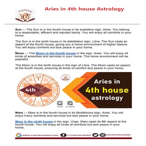 Aries in 4th house Astrology | PDF
