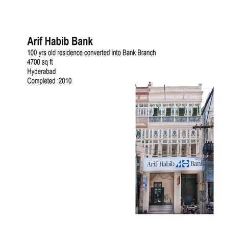 Arif Habib Bank | PPTX
