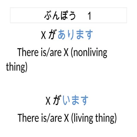 arimasu_and_imasu_basics.pptx explanation japanese grammar | PPTX