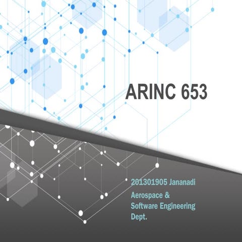 ARINC 653 | PPT | Aviation Industry | Industries