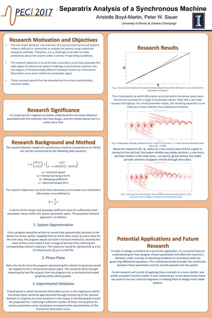 Probabilistic load flow computation using point estimate method | PPT