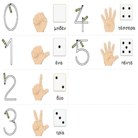 Αριθμοί για τετράδιο μαθηματικών | PDF