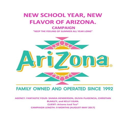 Arizona Iced Tea | PDF