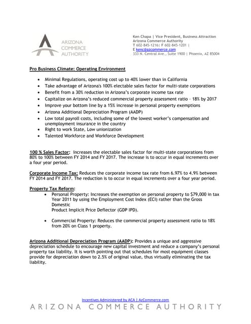 Ken Chapa presentations