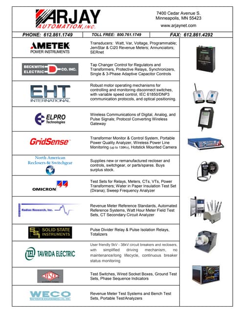INTERMEDIATE MODIFYING SYSTEM [Autosaved].pptx