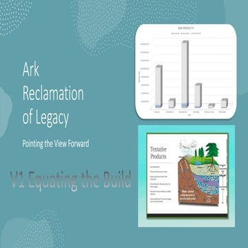 Ark Reclamation of Legacy: V1 Equating the Build | PPT