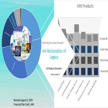 Cube as Artifact in Quantum Ark Spectrum | PDF