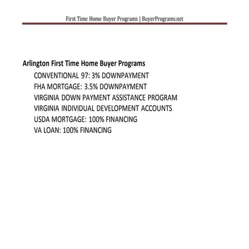 Lubbock first time home buyer programs | DOCX