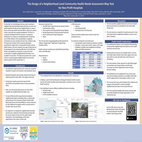 2018 Academy Health Annual Research Meeting Poster | PPT