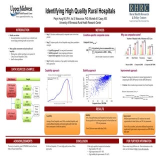 AcademyHealth 2012 Identify Rural Hospital Quality | PPT