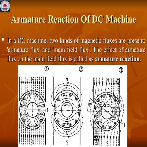 Armature reaction for electrical engineering | PPT