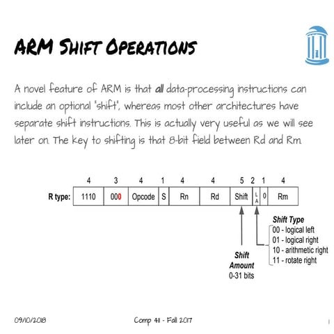 ARMbuilt-inshift_2a6f2cdd75038e8c46c6d481aac833ec.pdf