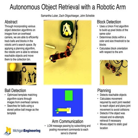 Object Retrieving Autonomous Robotic Arm Ppt