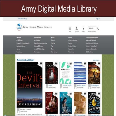 Army Digital Media Library Walkthrough | PPT