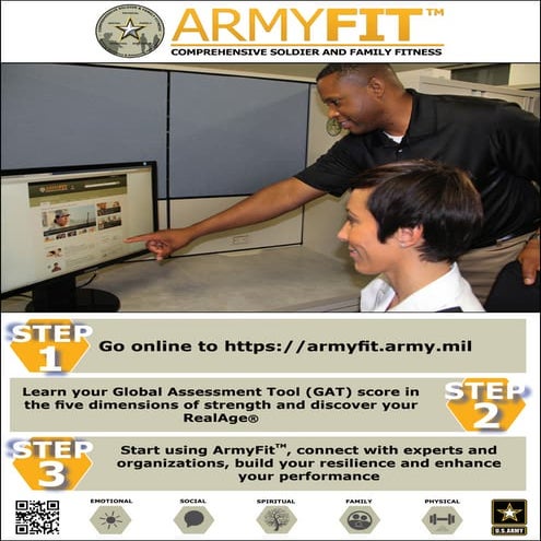 ArmyFit Flyer | PDF