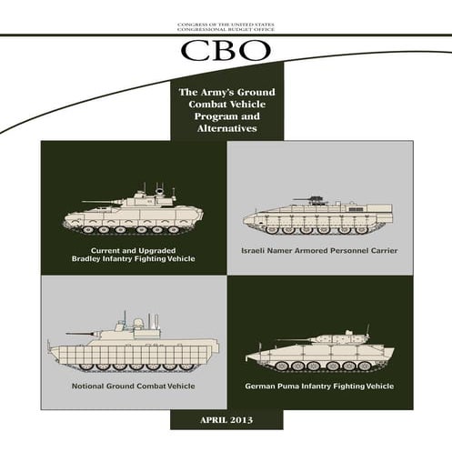 CBO Report Army GCV Program and Alternatives Apr 2013 | PDF
