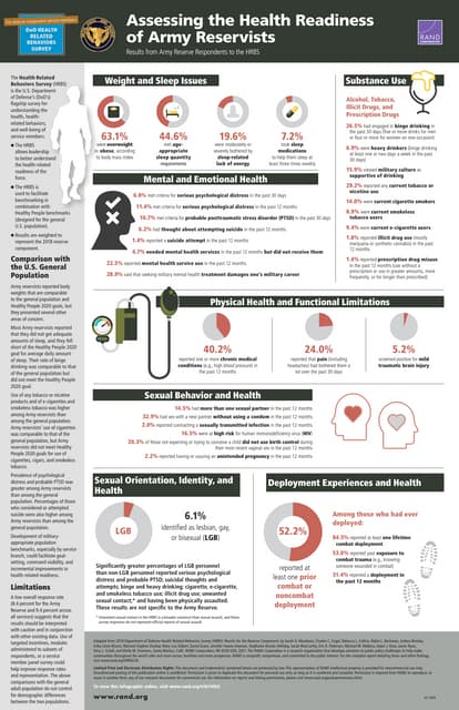 Inside the army's new marksmanship master trainer course | PDF | Arms ...