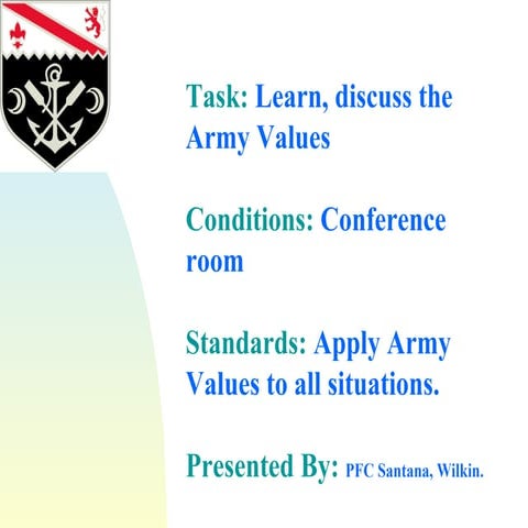 Army Values (Integrity | PPT