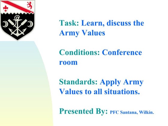 Army Values | PPT