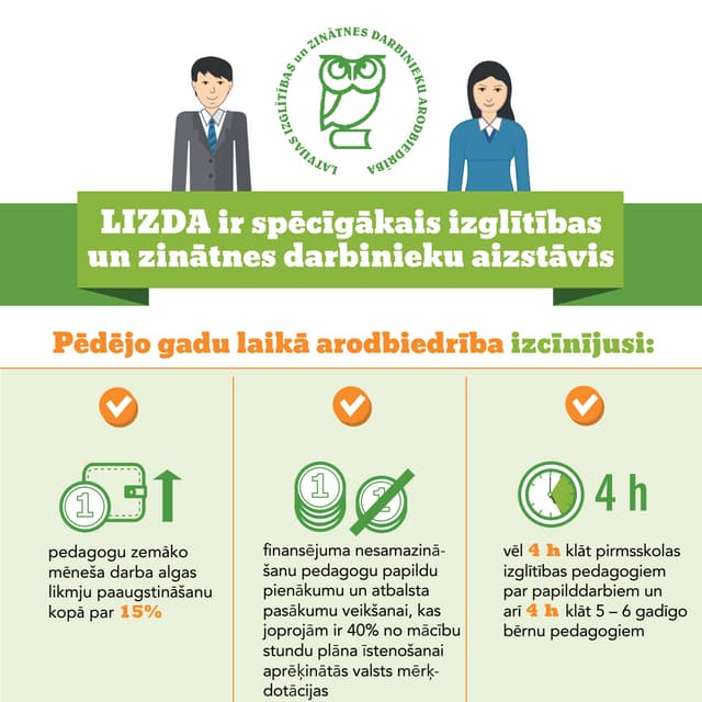 LIZDA ir spēcīgākais izglītības un zinātnes darbinieku aizstāvis | PDF