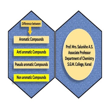 Aromaticity | PDF