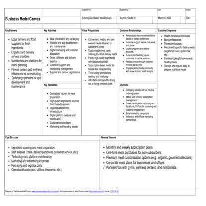 Business Model Canvas Template | A Guide to Business Planning | PDF