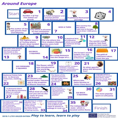 Board game: "Around Europe" | PDF