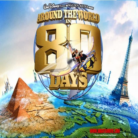 Around the world in 80 days Project | PPT