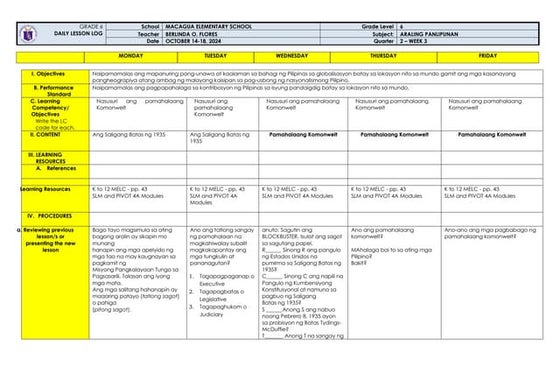 ARALING PANLIPUNAN QUARTER 2 WEEK 2.docx