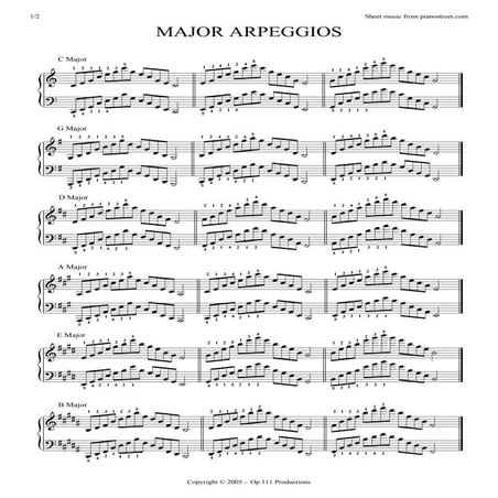 Arpeggios major | PDF