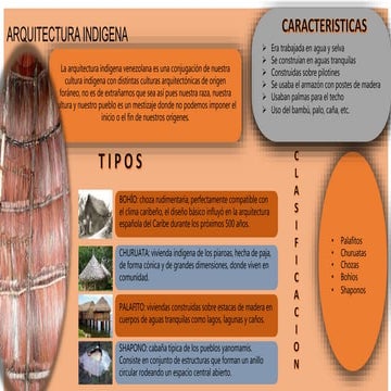 Arquitectura indigena | PPT