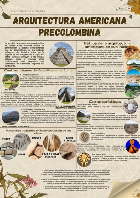 ARQUITECTURA AMERICANA PRECOLOMBINA FRANKLIN NARVAEZ | PDF